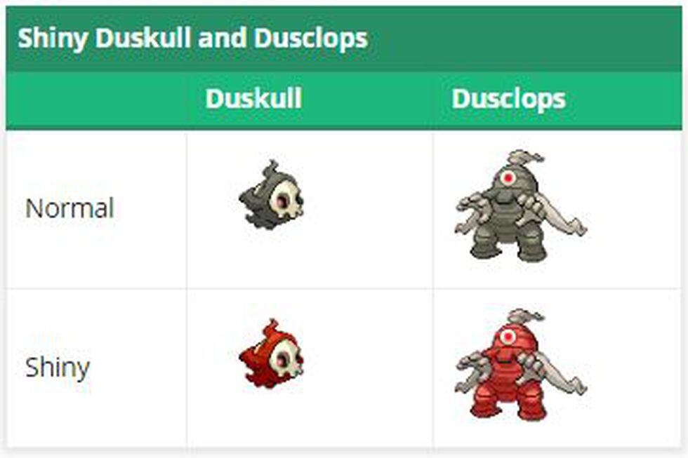 Revelado: el Shiny Duskull que solo pocos han capturado en Pokemon Go ...